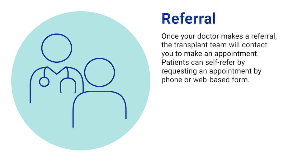 Kidney Transplant Program | Massachusetts General Hospital
