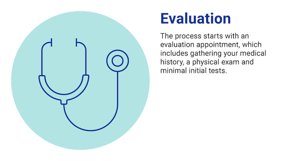 Kidney Transplant Program | Massachusetts General Hospital