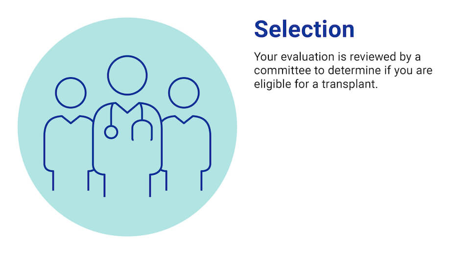 Kidney Transplant Program | Massachusetts General Hospital
