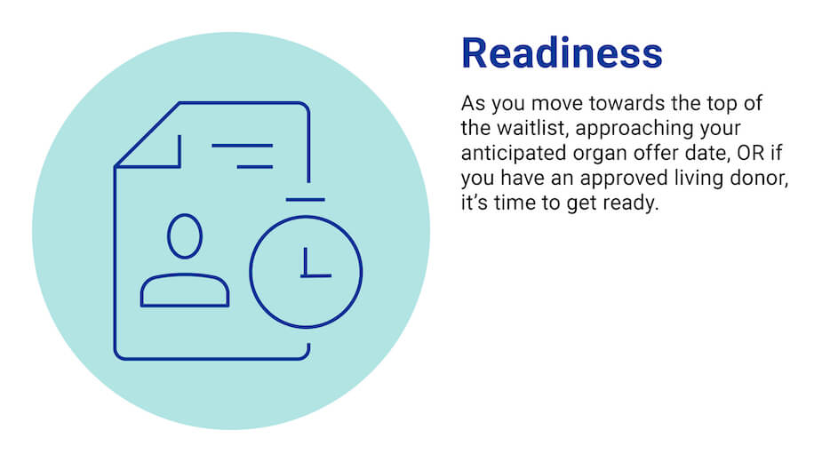 Kidney Transplant Program | Massachusetts General Hospital