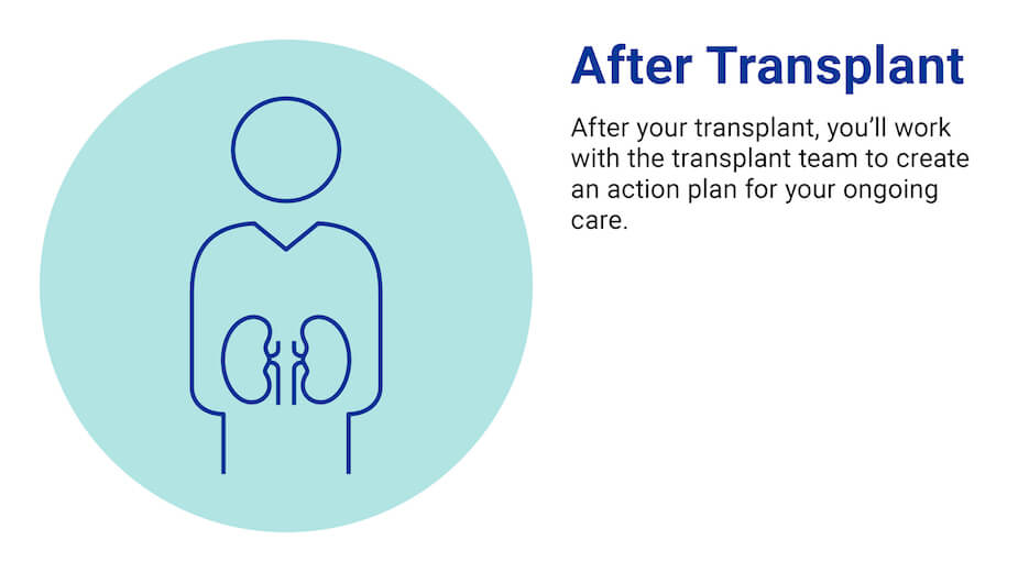 Kidney Transplant Program | Massachusetts General Hospital